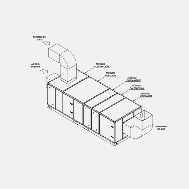 Especialistas en HVAC | MVAC